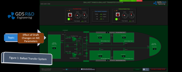 Ship Engine Room Simulator (SERS™)