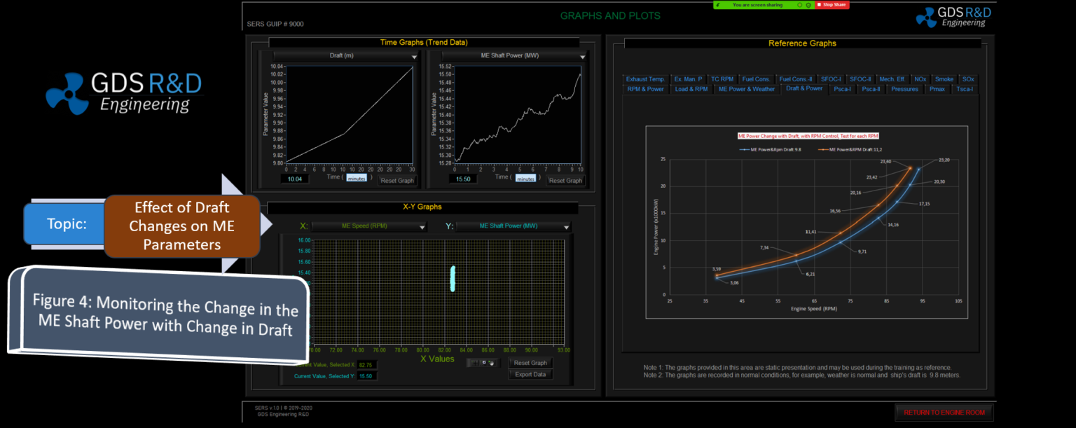 Ship Engine Room Simulator (SERS™)