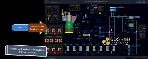 Ship Engine Room Simulator (SERS™)