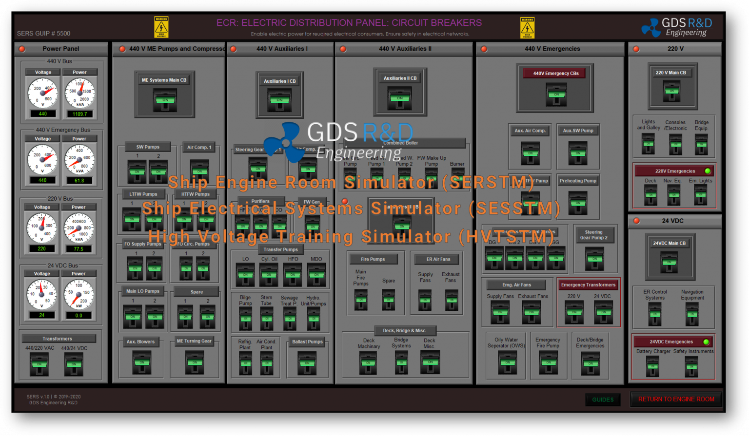 Ship Engine Room Simulator (SERS™)