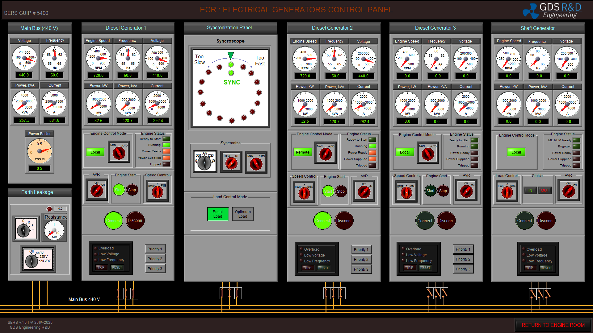 Ship Engine Room Simulator (SERS™)