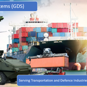 Test Capabilities – Global Dynamic Systems (GDS) Engineering R&D