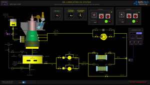 Ship Engine Room Simulator (SERS™)