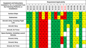 Global Dynamic Systems (GDS) Engineering R&D – Global Dynamic Systems ...