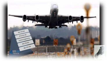 GDS MIL-STD-810H Training Program Banner – Global Dynamic Systems (GDS ...