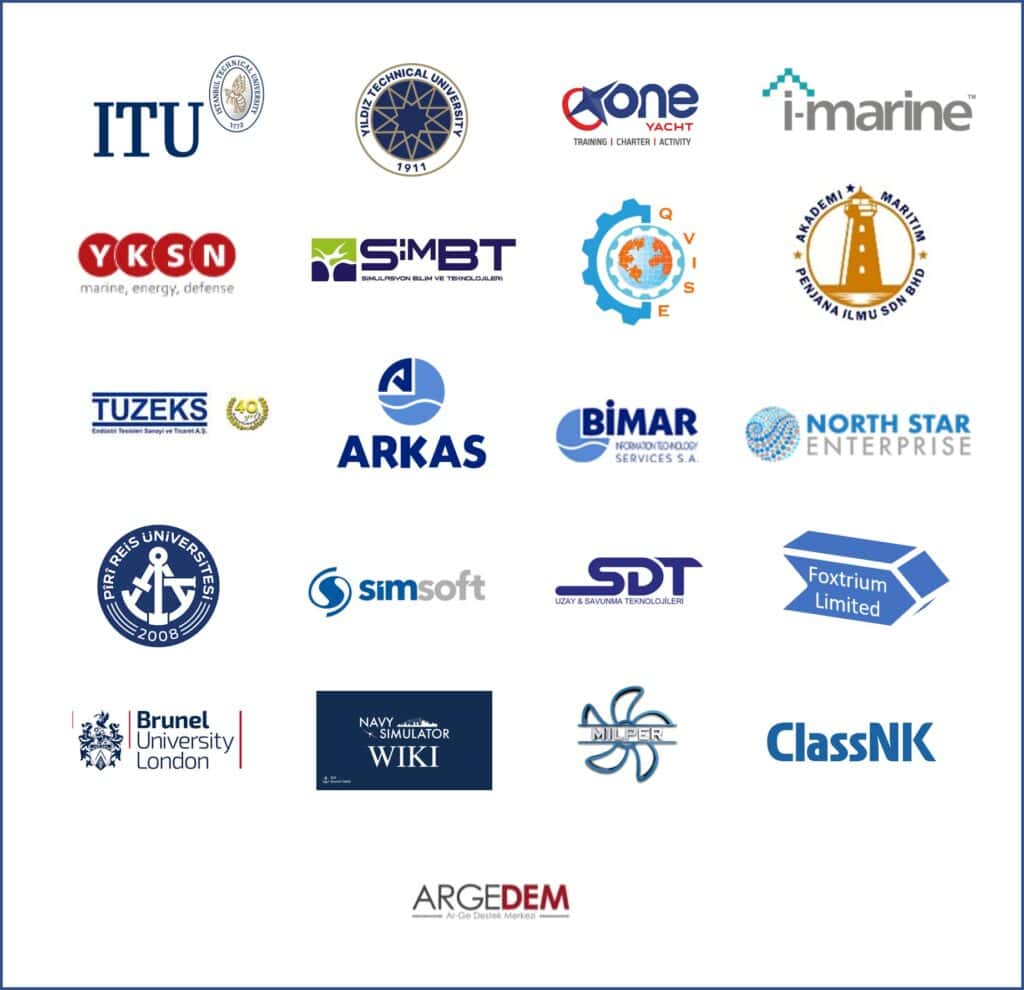 GDS References - Global Dynamic Systems (GDS) Engineering R&D