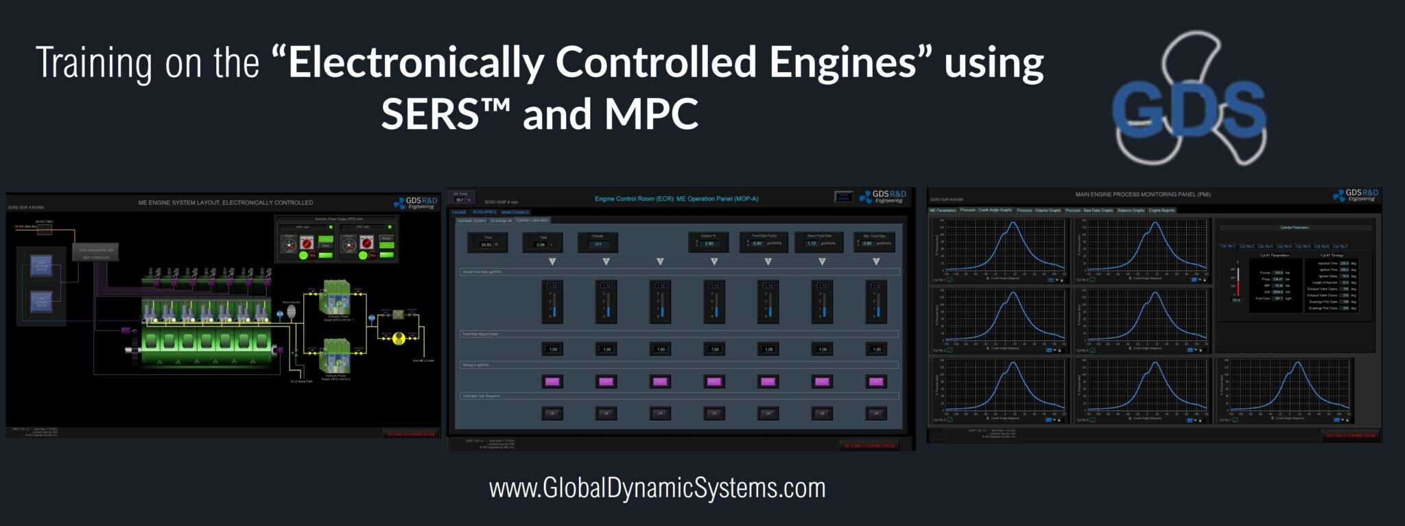 Electronically Controlled Engines – Global Dynamic Systems (GDS) Engineering R&D